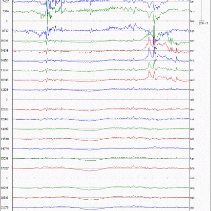 Northern Lights / Aurora Borealis – Norwegian Centre for Space Weather ...